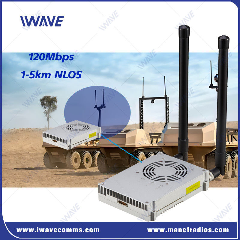 Wireless IP Digital TCPIP/UDP Data Link for 4K Video and Data Communication