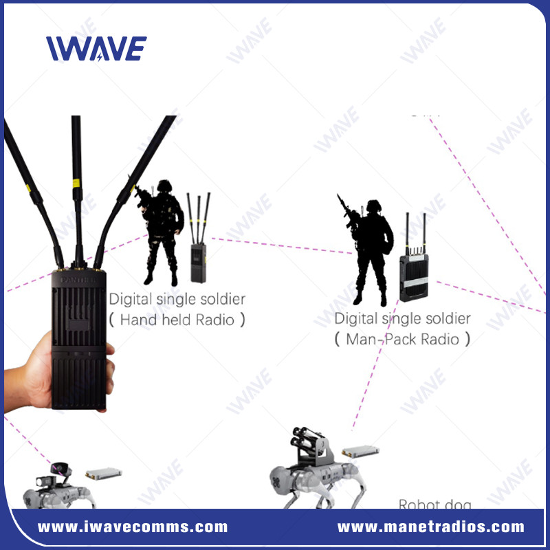 Handheld Tactical MIMO IP MESH Radio Systems Wireless Mesh Radio